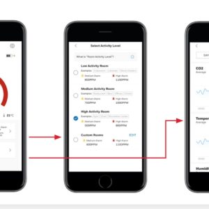 Oxygen Deficiency Monitor for O2 Depletion Safety - Hawk Equipment Services
