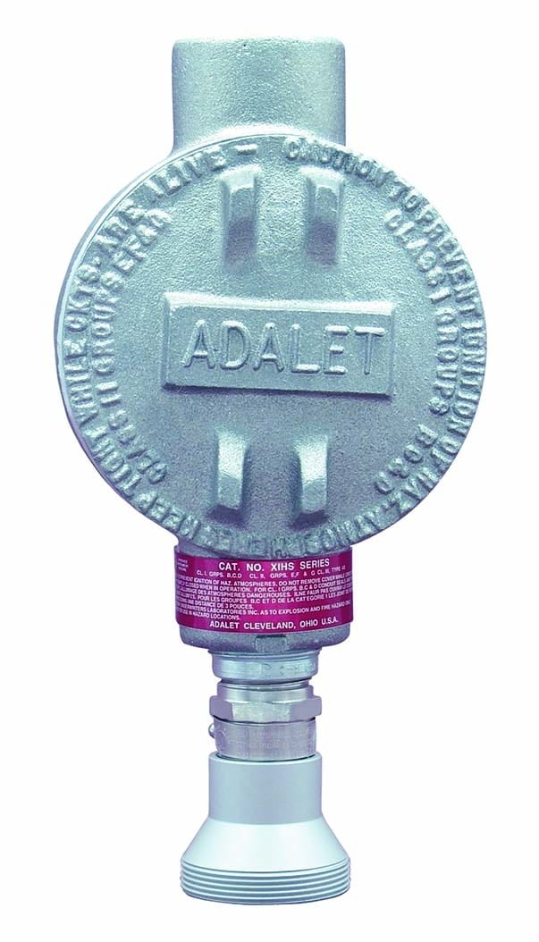 S2 Series – Gas Sensor/Transmitter